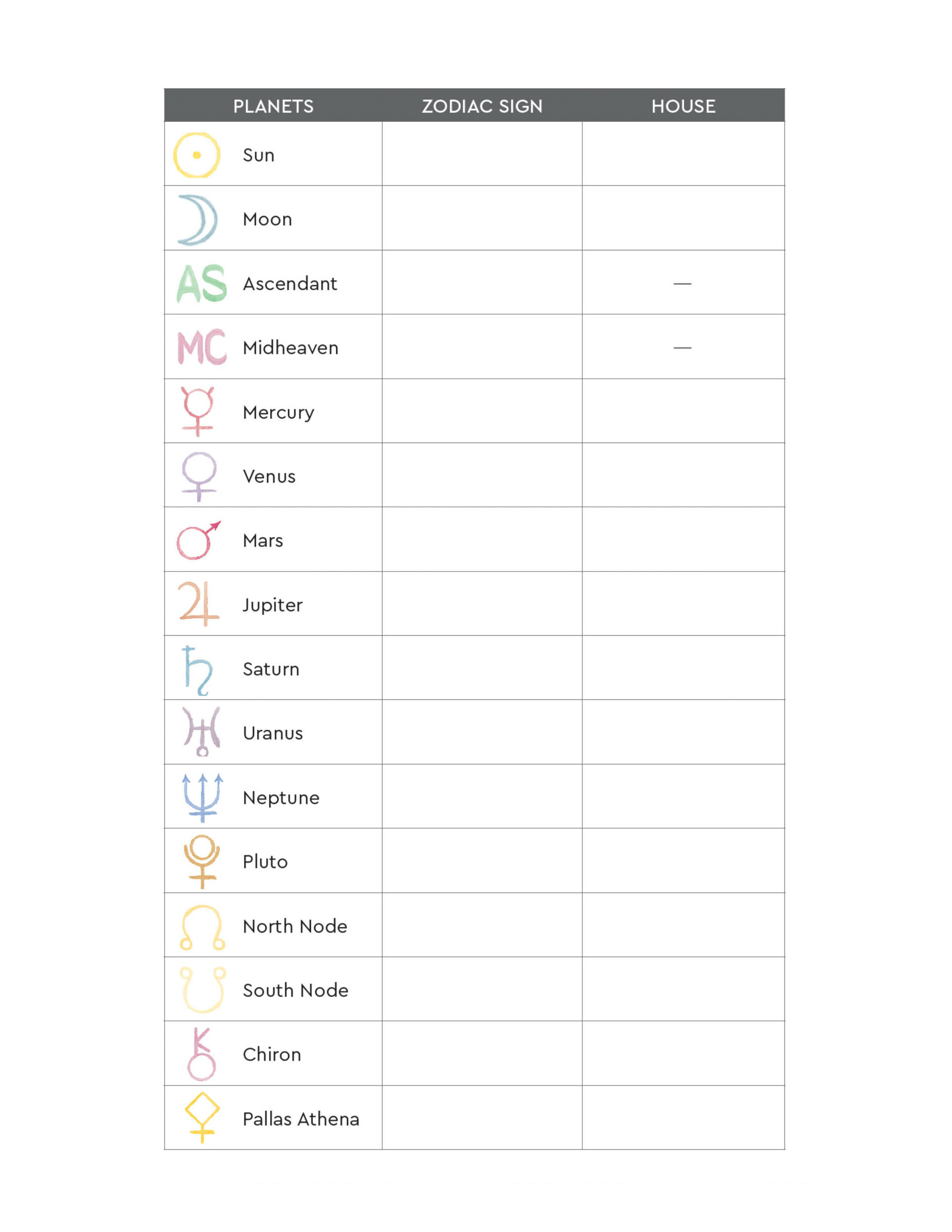 Book Resources - Soulshine Astrology